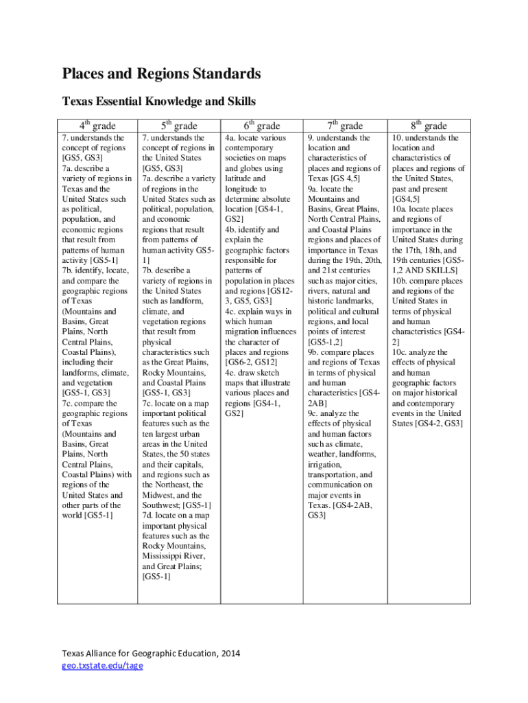 Fillable Online Indiana Academic Standards Social Studies: Grade 7 Fax ...