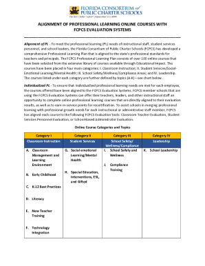 Fillable Online alignment of professional learning online courses with ...