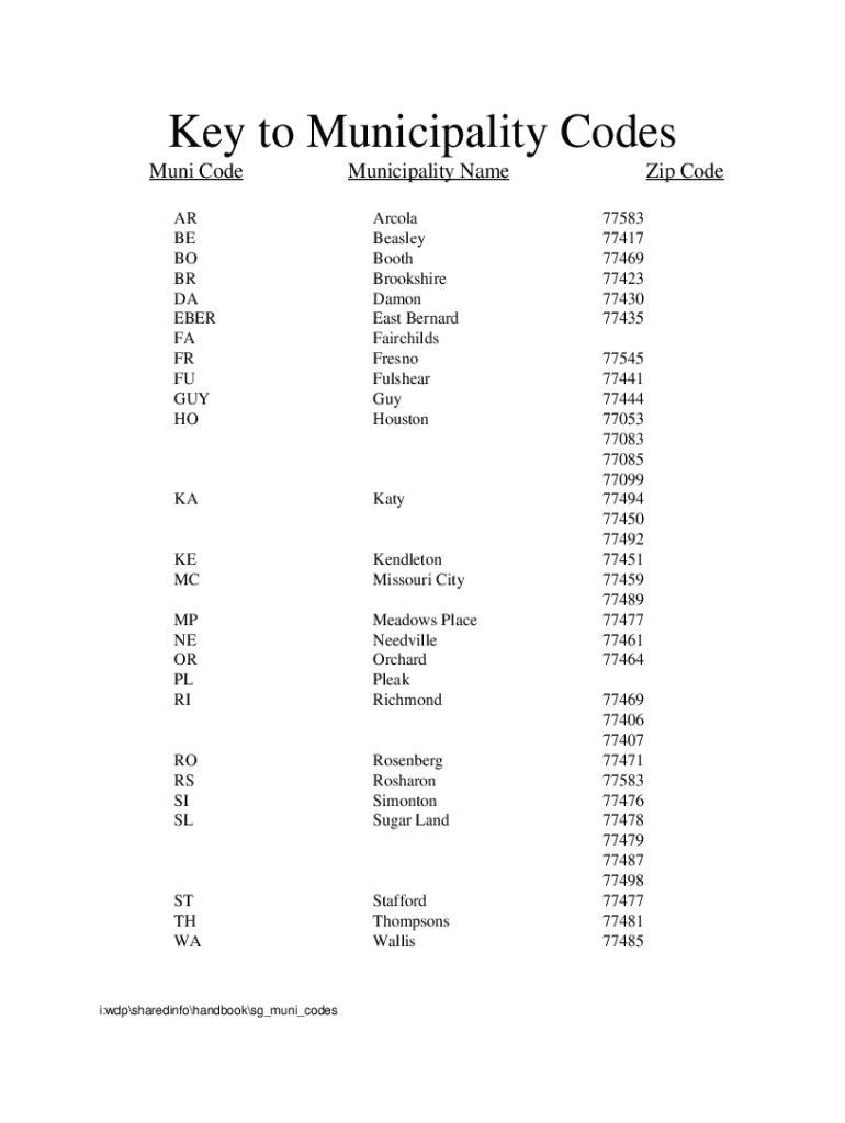 Fillable Online Key to Municipality Codes Fax Email Print - pdfFiller