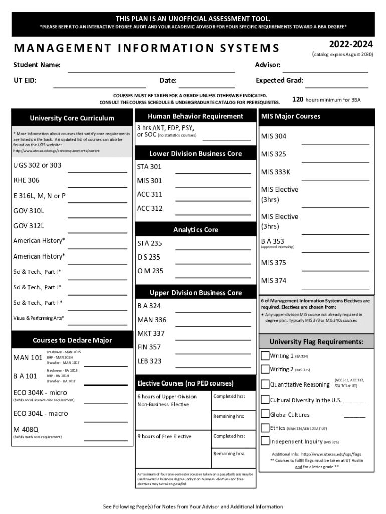 Fillable Online PAR Planning Sheet SP22 - This is a planning tool only ...