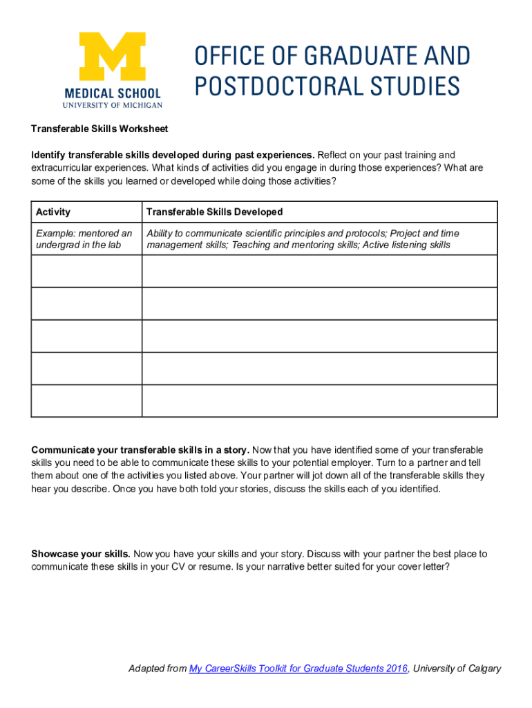 Fillable Online Transferable Skills Worksheet.docx Fax Email Print ...