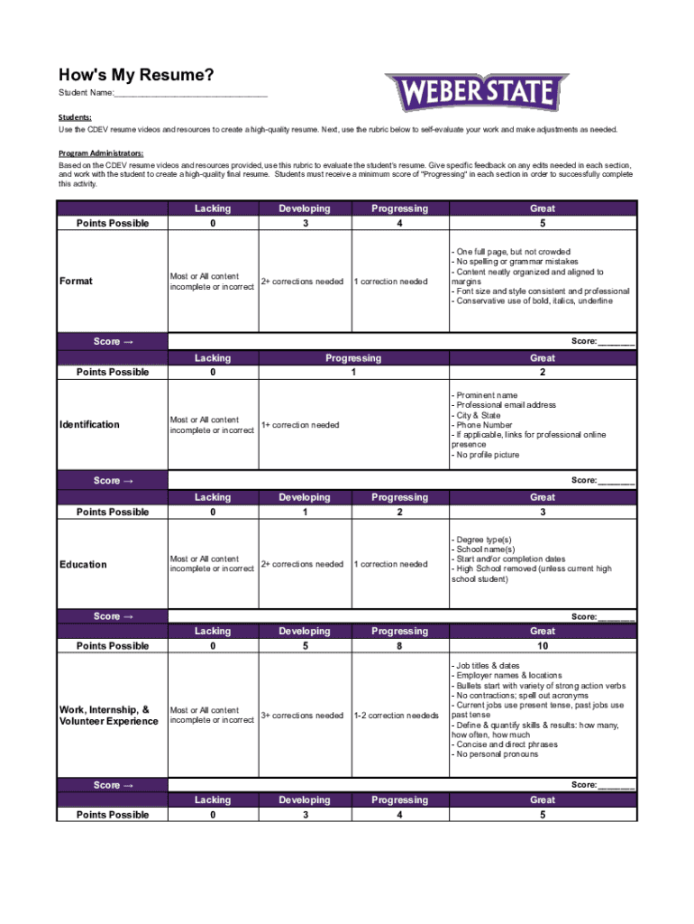 Fillable Online apps weber How To Write A Resume I All Quizzes ...