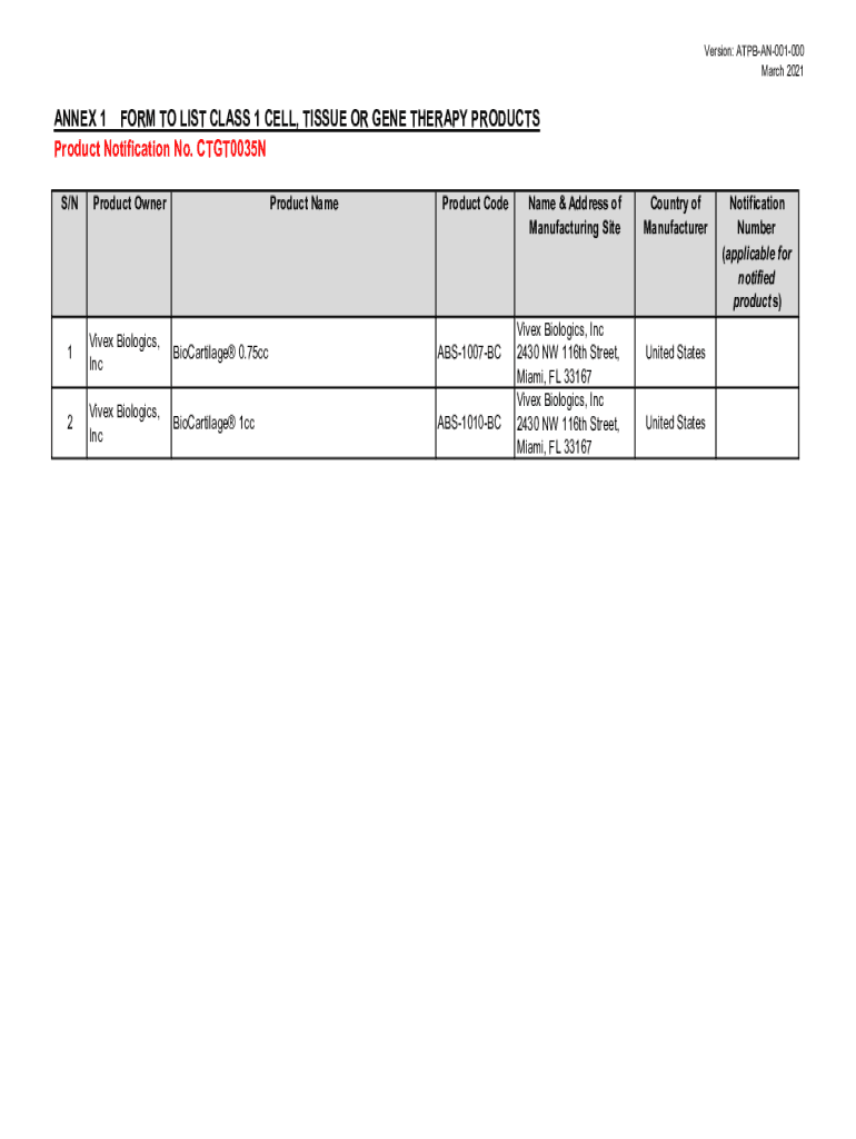 Fillable Online annex-1-form-to-list-of-class-1-cell-tissue-or-gene ...