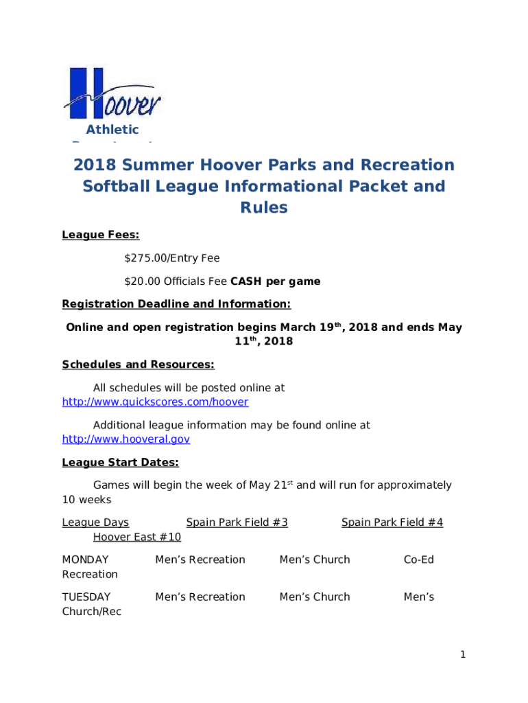 2018 Summer Hoover Parks and Recreation Softball League Inational ...