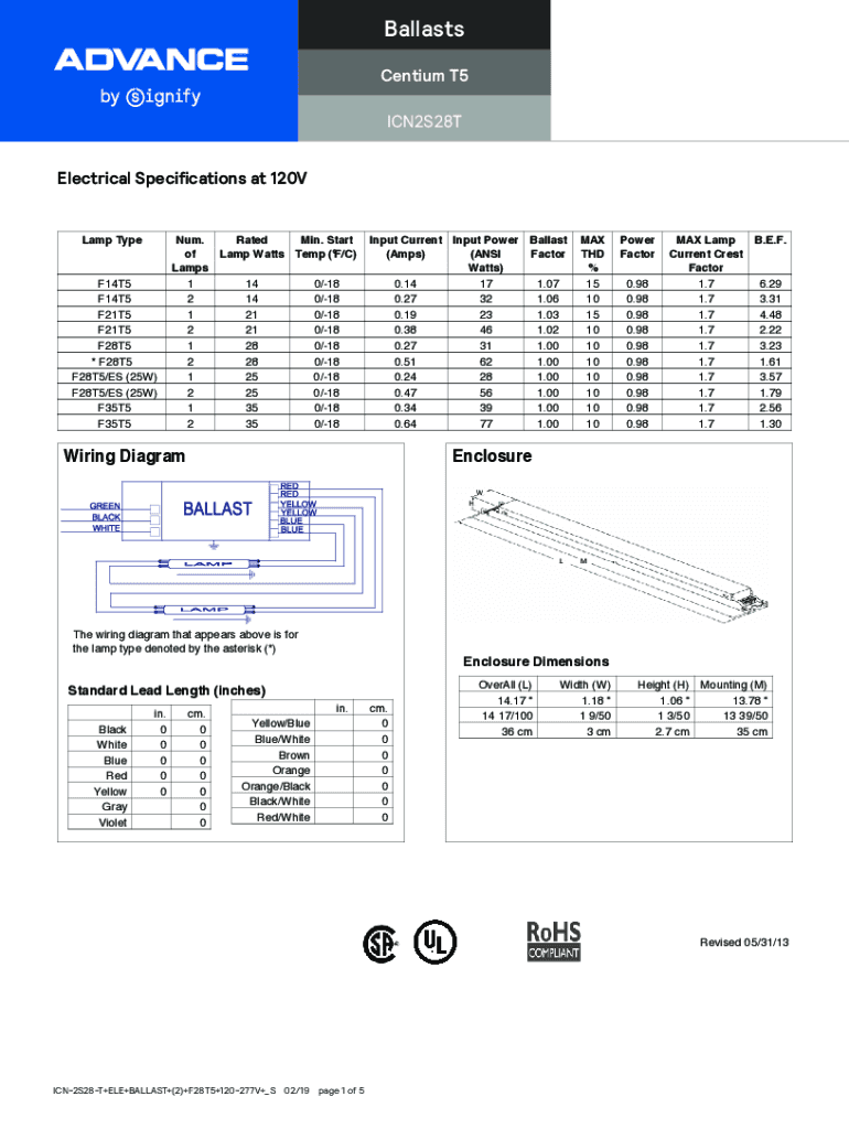 Fillable Online ICN-2S28-N Advance Electronic Fluorescent T5 Ballast ...