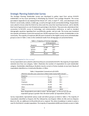 Fillable Online How to Approach a Strategic Planning Stakeholder Survey ...