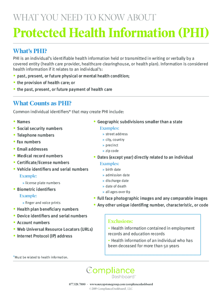 Fillable Online Understanding What is and Is Not PHI Fax Email Print ...