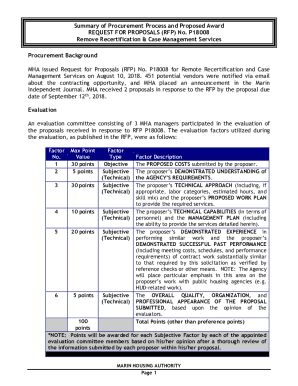 Fillable Online Summary of Procurement Process and Proposed Award ...