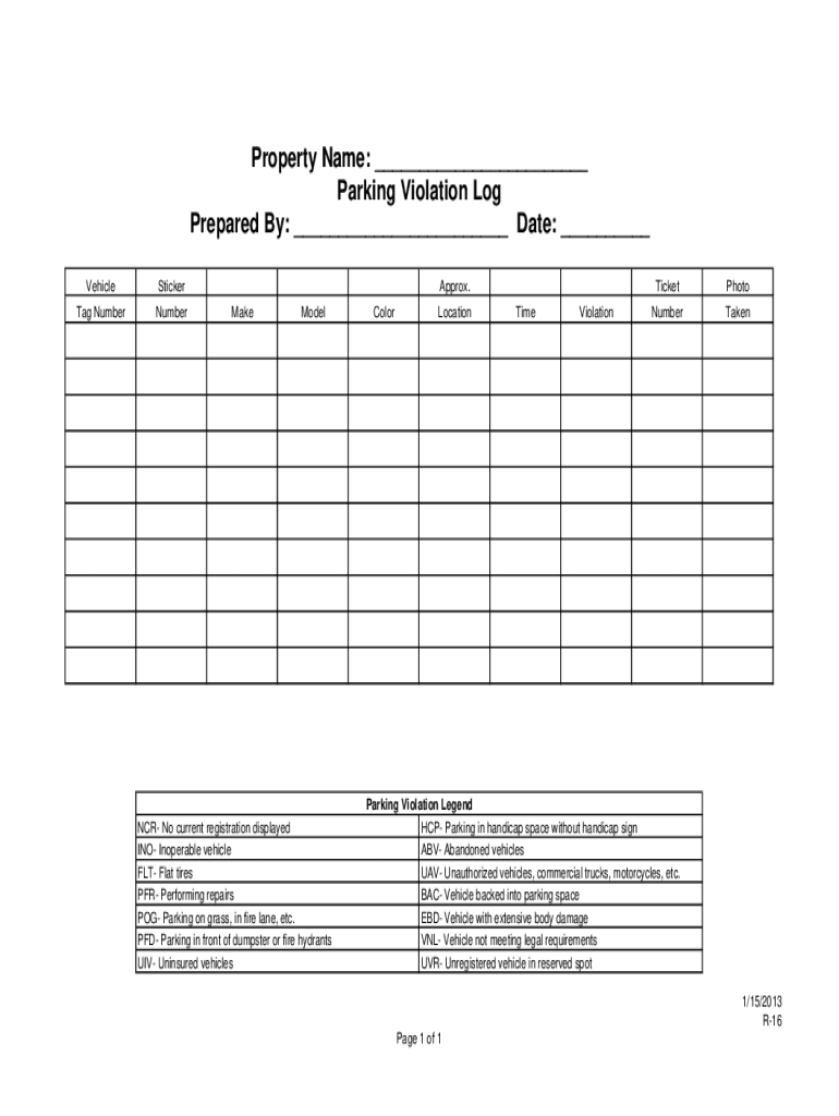 Fillable Online Abandoned, Inoperable and Unregistered Vehicles ...