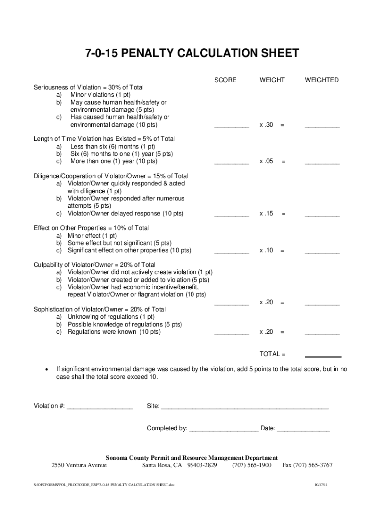 Fillable Online Penalty Calculation Sheet. Penalty Calculation Sheet ...