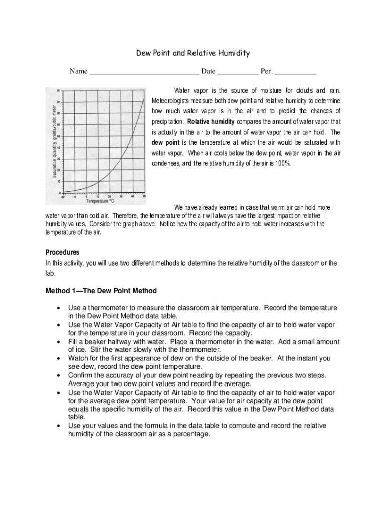 Fillable Online Dew Point and Relative Humidity Fax Email Print - pdfFiller