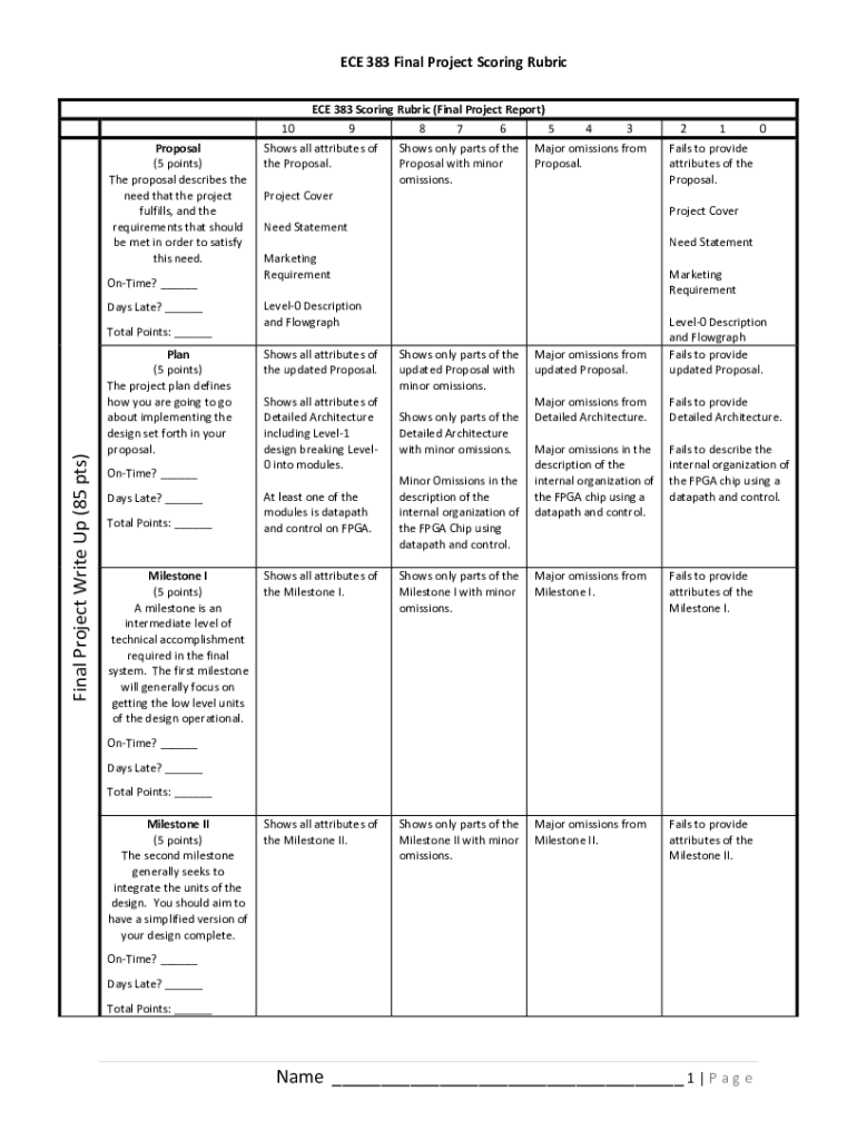 Fillable Online cse unl Technical Writing Chapter 11 Final Review Flashcards Fax Email Print ...