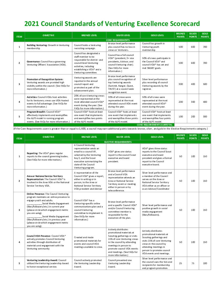 Fillable Online Venturing - Bronze Awards Fact Sheet Fax Email Print ...