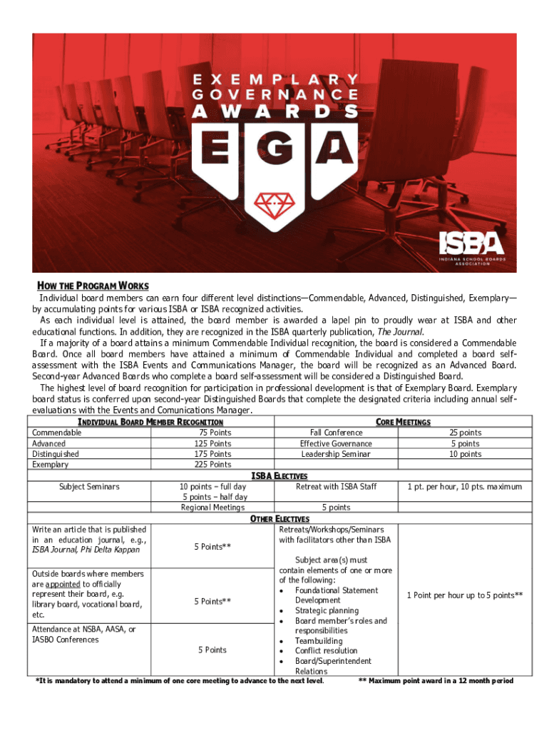 Fillable Online EGA Awards - Indiana School Boards Association Fax ...