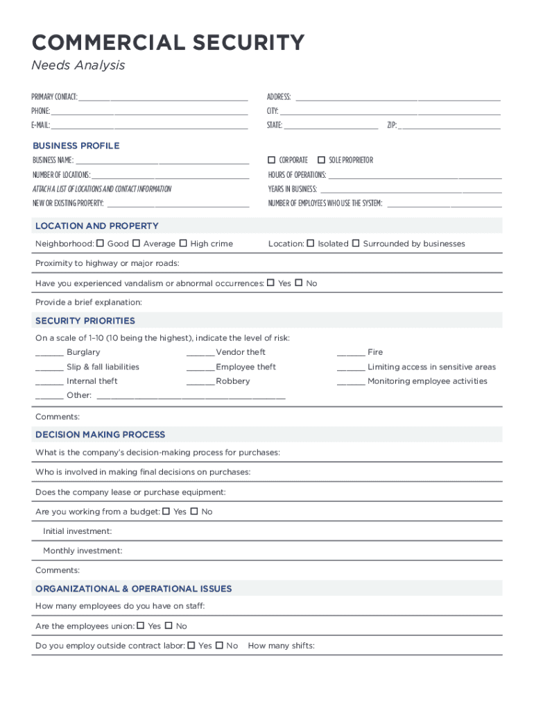 Fillable Online 734 Access Control Module Fax Email Print - pdfFiller