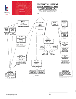 Fillable Online Energy Code Compliance Paths, Which One Will Work ...