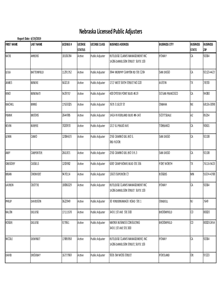 Fillable Online Public Adjuster License Information Fax Email Print ...
