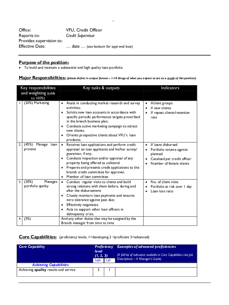 Fillable Online Conduct a job analysis for each following job position ...