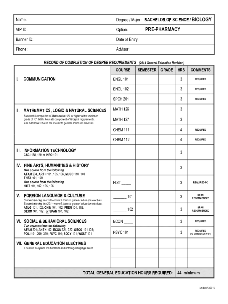 Fillable Online Bachelor's Degree Requirements - UO Catalog Fax Email ...