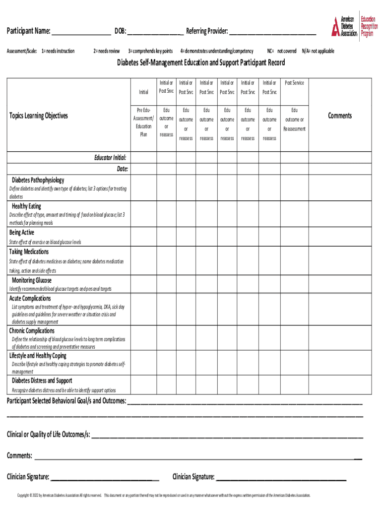 Fillable Online professional diabetes DE Apprentice Sample Self ...