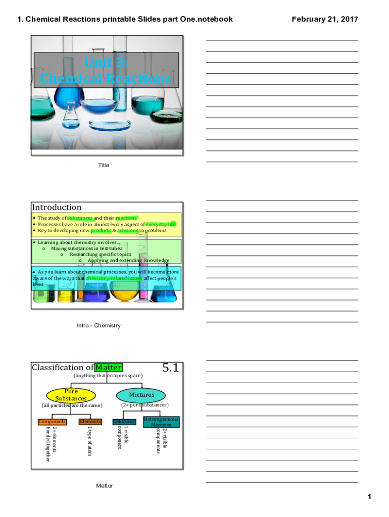 Fillable Online 1. Chemical Reactions printable Slides part One ...