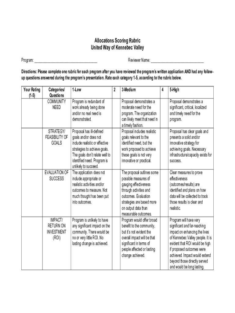 Fillable Online Guide to Scoring Rubrics Fax Email Print - pdfFiller