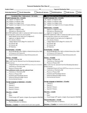 Fillable Online Personal Graduation Plan Class of Fax Email Print ...
