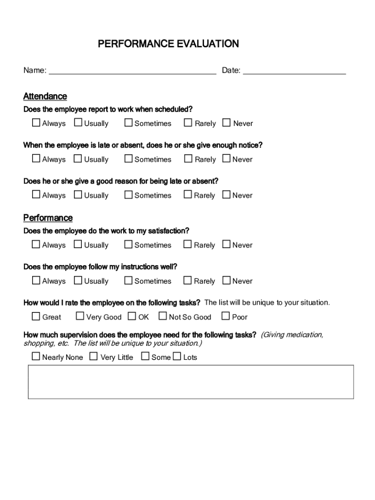 Fillable Online Performance Review Tips For Managers: Dos and Don'ts ...