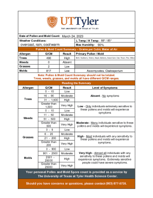 Fillable Online Pollen Count - External Pollen Count Form 04042018 Fax ...