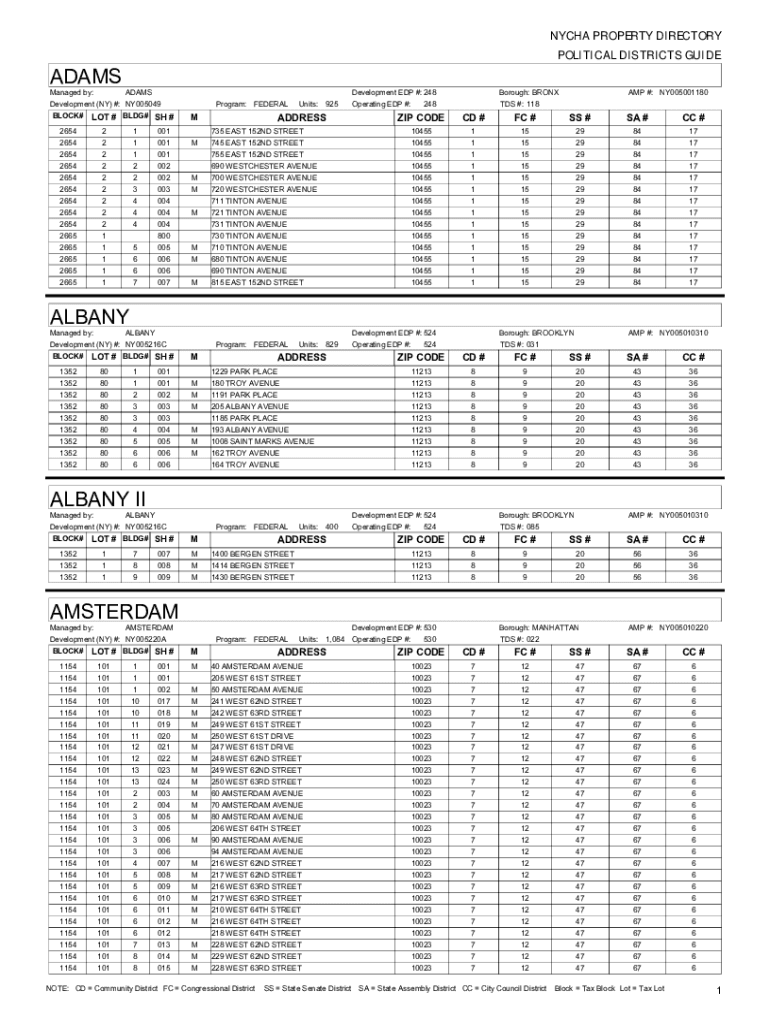 Fillable Online nycha property directory development guide Fax Email ...