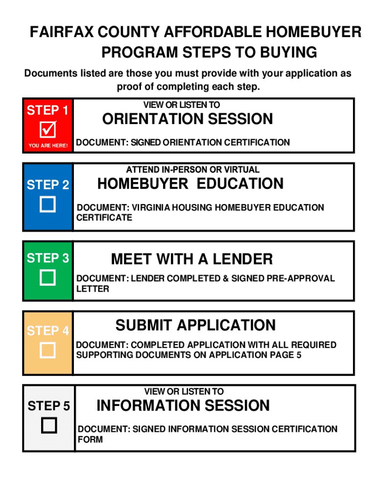 Fillable Online Request Home Purchase Assistance - City of Clearwater Fax Email Print - pdfFiller