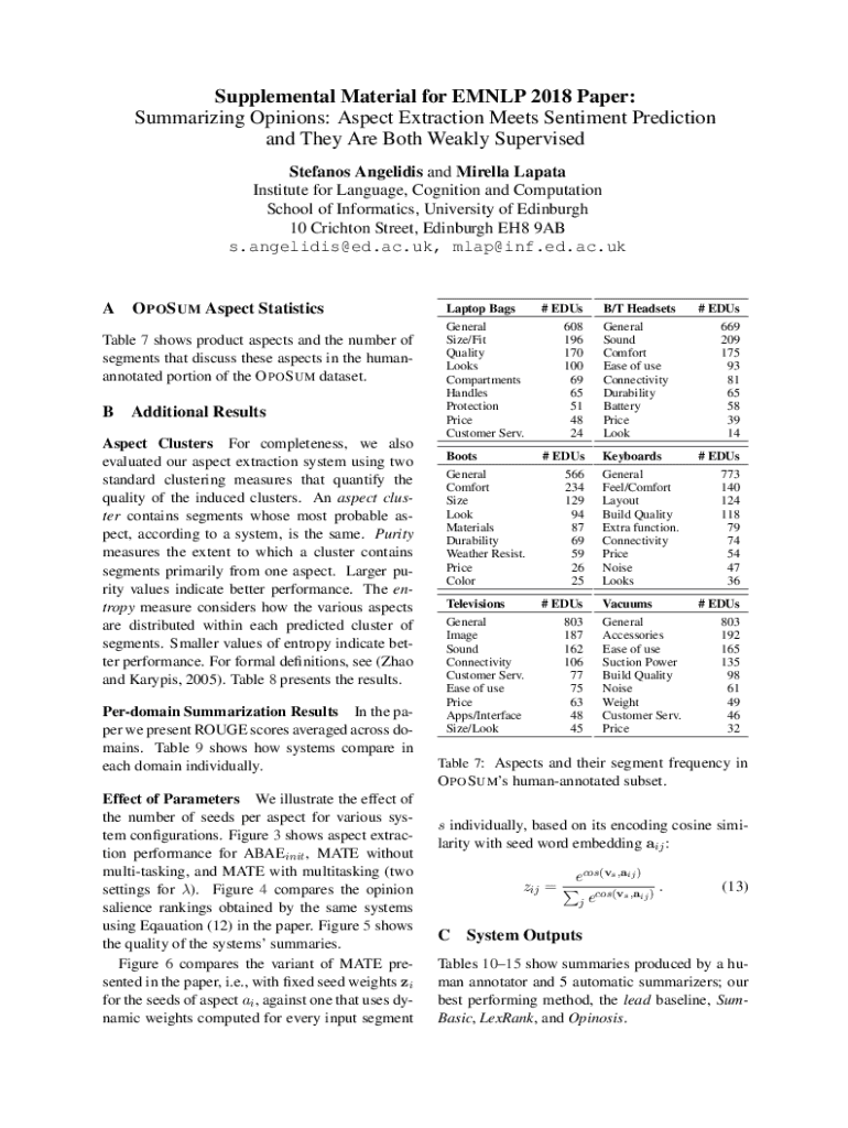 Fillable Online Summarizing Opinions Aspect Extraction Meets Sentiment