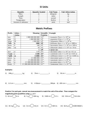 Fillable Online Solved SI Units Quantity Unit Length Meter Mass ...