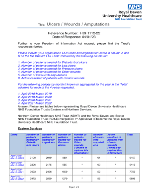 Fillable Online Title: Ulcers / Wounds / Amputations Fax Email Print ...