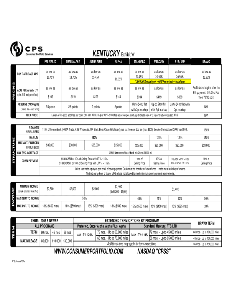 Fillable Online KY Rate Sheet.pdf Fax Email Print - pdfFiller