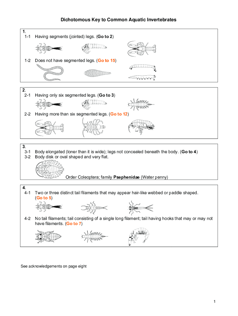 Fillable Online 40 CFR Part 136 -- Guidelines Establishing Test ... Fax ...