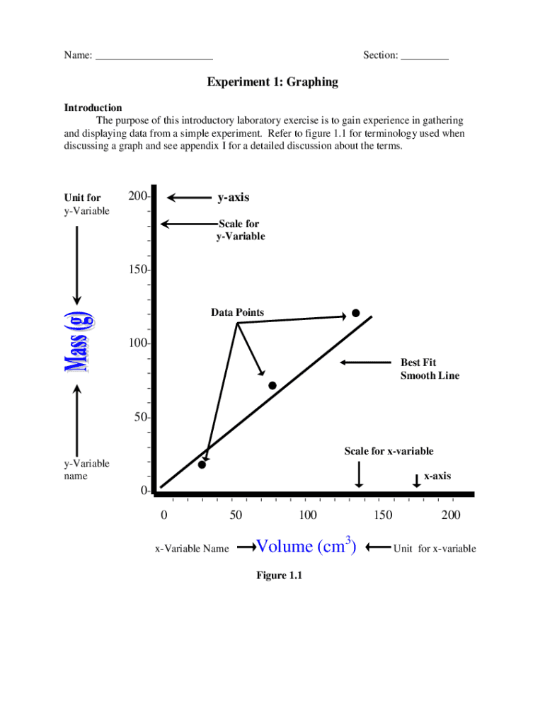Fillable Online Solved Experiment 1 Graphing Introduction The Purpose Of Fax Email Print