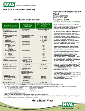 Fillable Online Your NVA Vision Benefit Summary Schedule of ... Fax ...