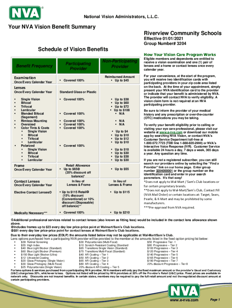 Fillable Online Your NVA Vision Benefit Summary Riverview Community ...