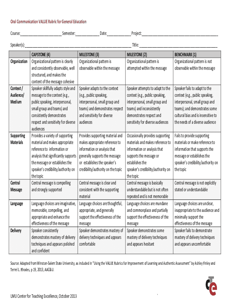 Fillable Online Oral Communication VALUE Rubric for General Education ...