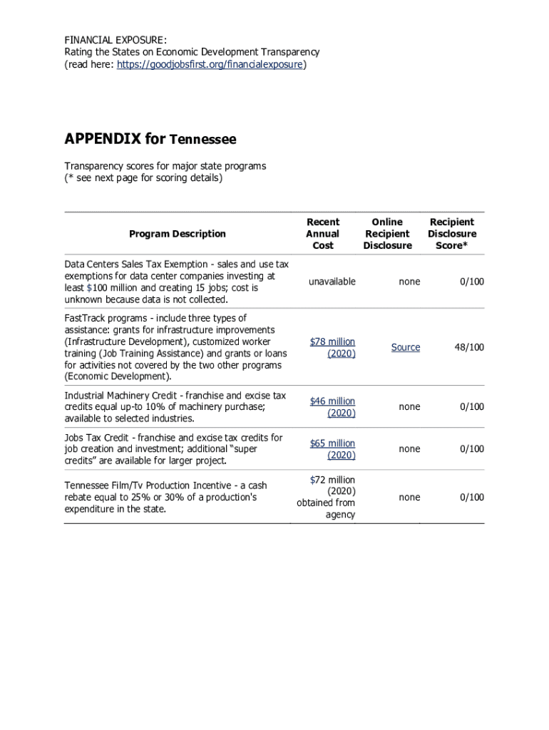 Fillable Online What Subsidy Transparency Looks Like Fax Email Print - pdfFiller