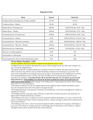 Fillable Online What Is a Deposit? Definition, Meaning, Types, and ...