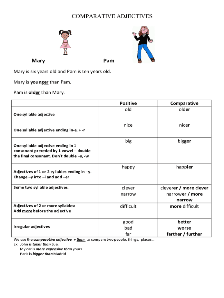 Fillable Online 1. Form the degrees of comparisons: nicer the nicest Fax Email Print - pdfFiller