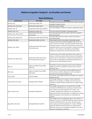Fillable Online Medicare Inpatient Hospitals - by Provider and Service ...