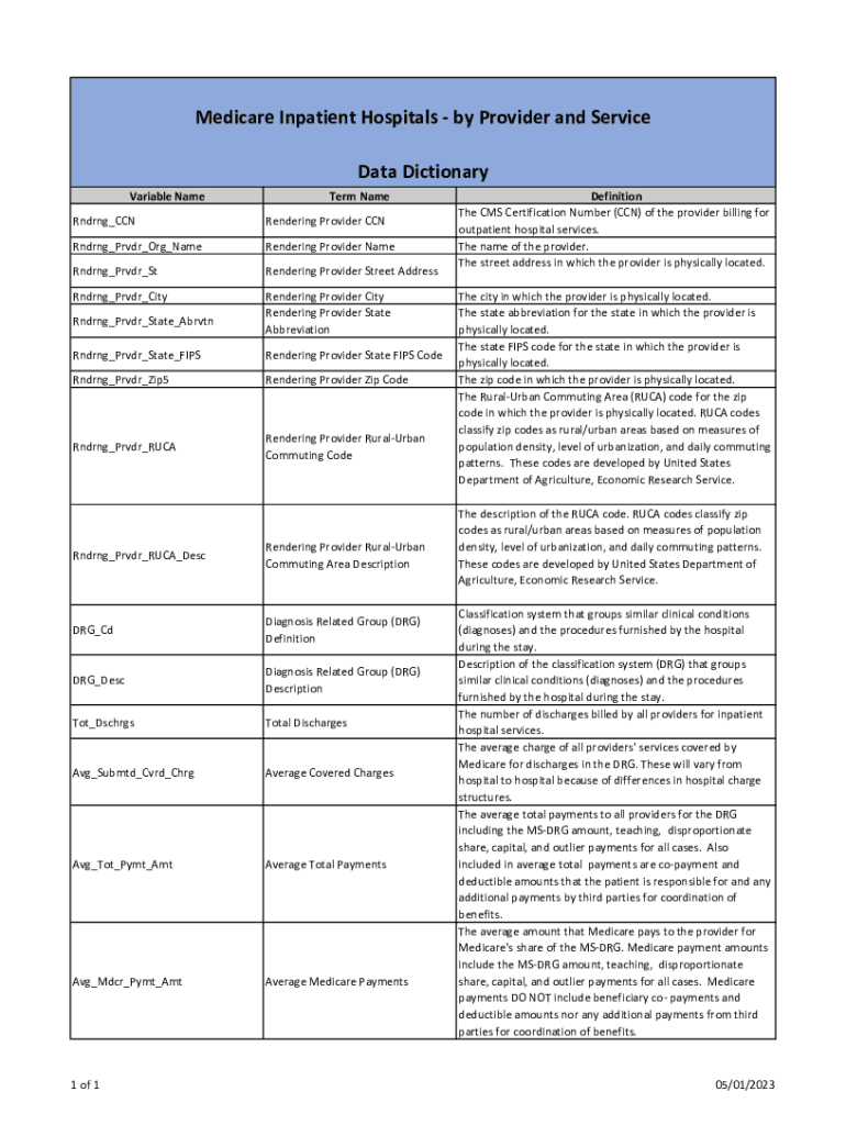Fillable Online Medicare Inpatient Hospitals - by Provider and Service ...