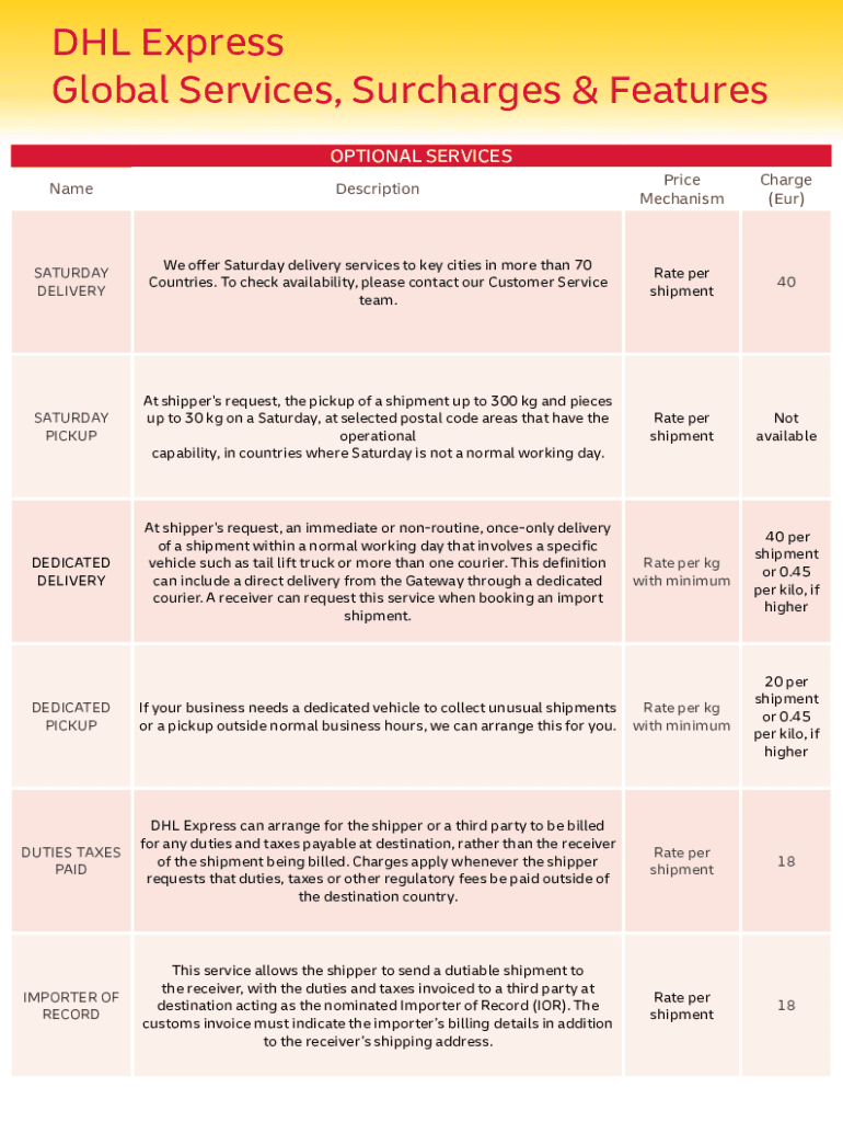 Fillable Online Optional services, additional services, pickup ... - DHL Express Fax Email Print ...
