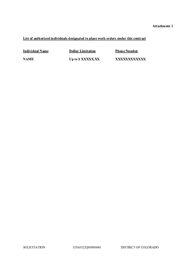 Fillable Online List of authorized individuals designated to place work ...