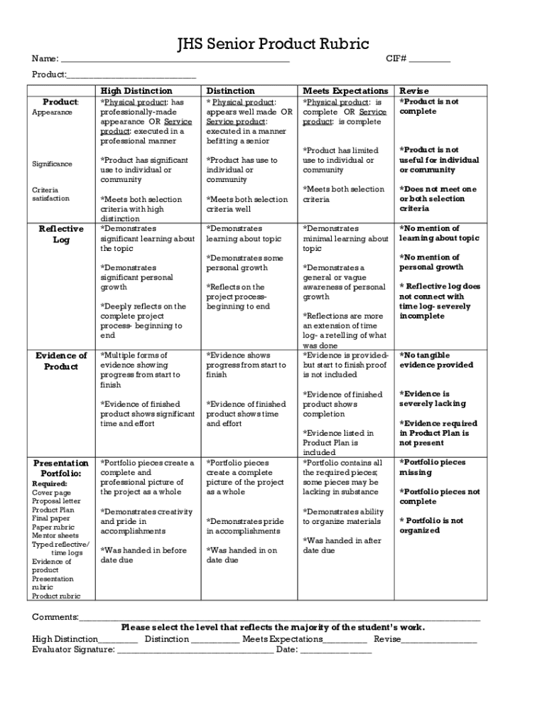 Fillable Online Project Presentation Rubric - Fill Online, Printable ...