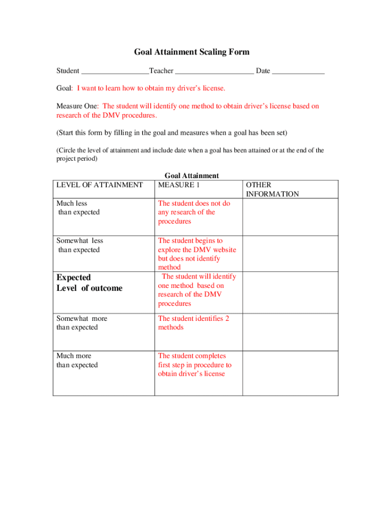 Fillable Online Goal Attainment Scaling Form Expected Level of outcome ... Fillable Online Goal Attainment Scaling Form Expected Level of outcome ...