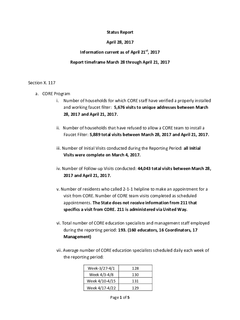 Fillable Online Species Status Assessment Report for the Atlantic ...